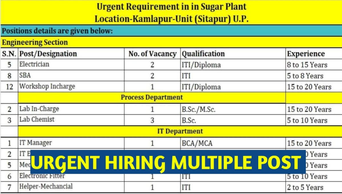 Urgent Sugar Plant Recruitment 2026 in Sitapur UP | Electrician, Lab ...