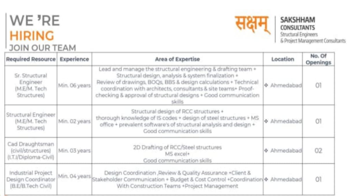 Sakshham Consultants Careers 2026 | Job Structural Engineer and CAD ...