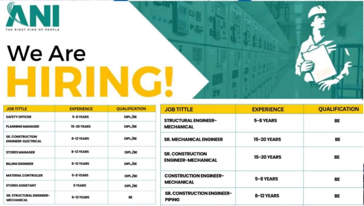ANI Integrated Hiring 2026 | Electrical, Mechanical, Civil & Planning ...