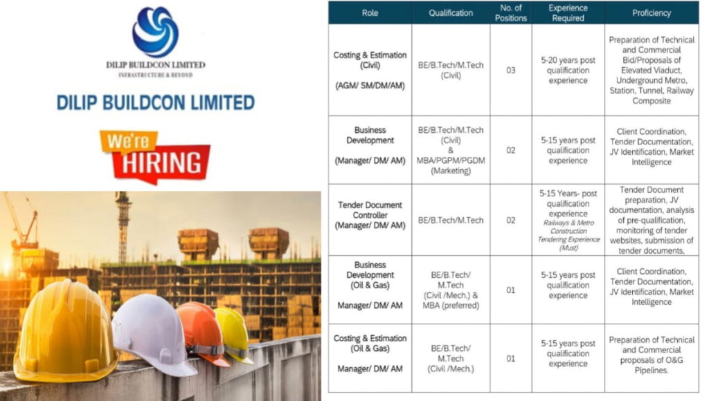 Exciting Career Opportunities with DBL | For Railways, Urban ...