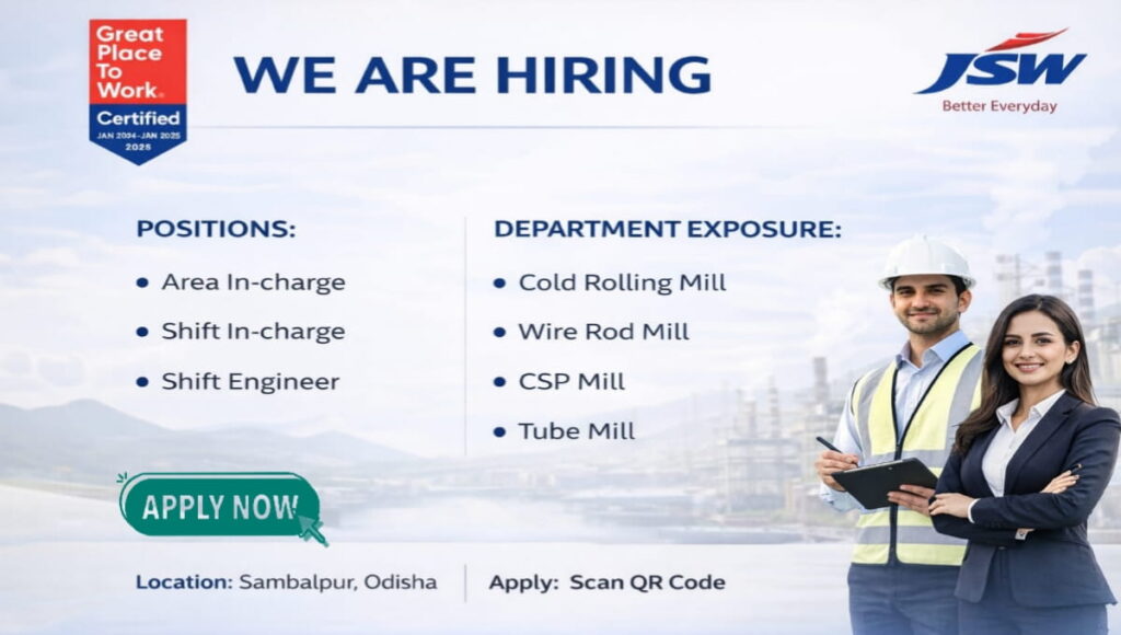 JSW Hiring 2026 | Qualification: B.Tech or Diploma Pass Job - Apply Now ...