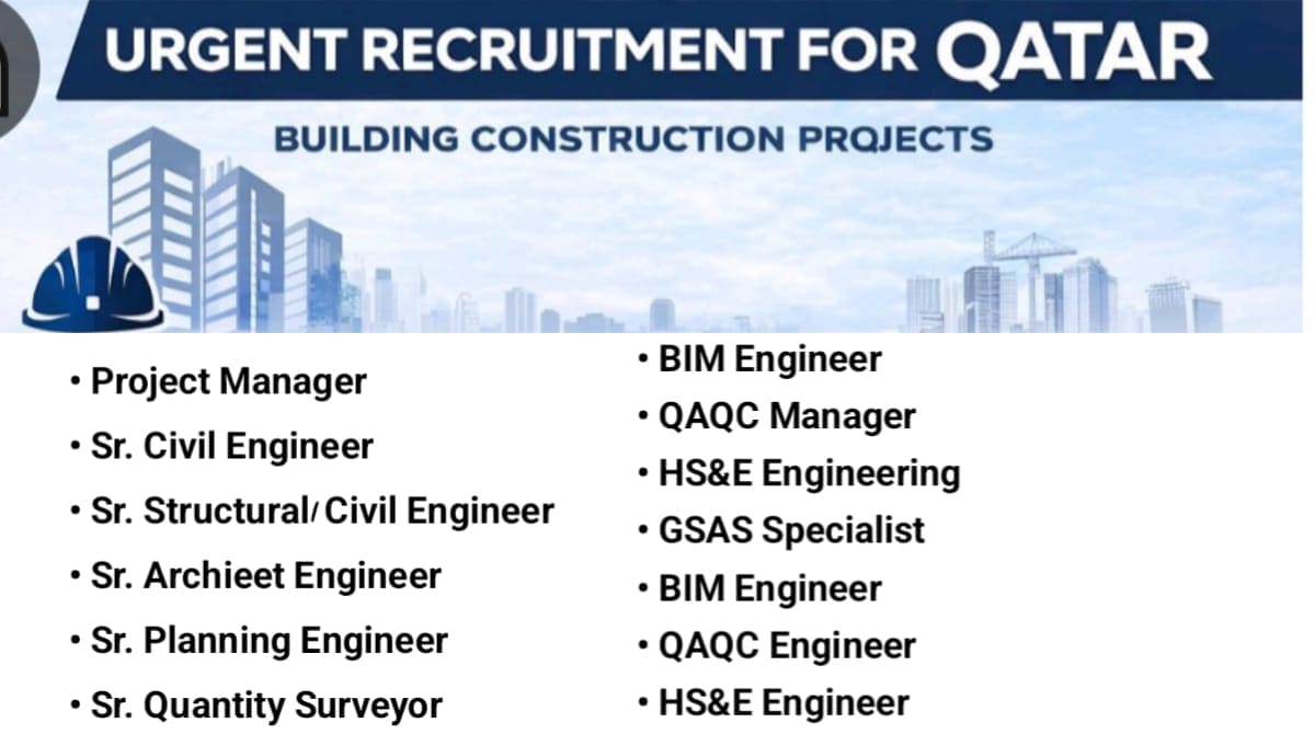 Steadfast Qatar Hiring 2026 | Engineering & Consultancy Jobs for ...