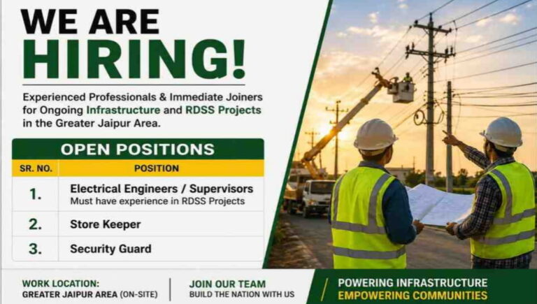 Current Infraprojects Ltd Vacancy 2026 | For Ongoing Infrastructure ...